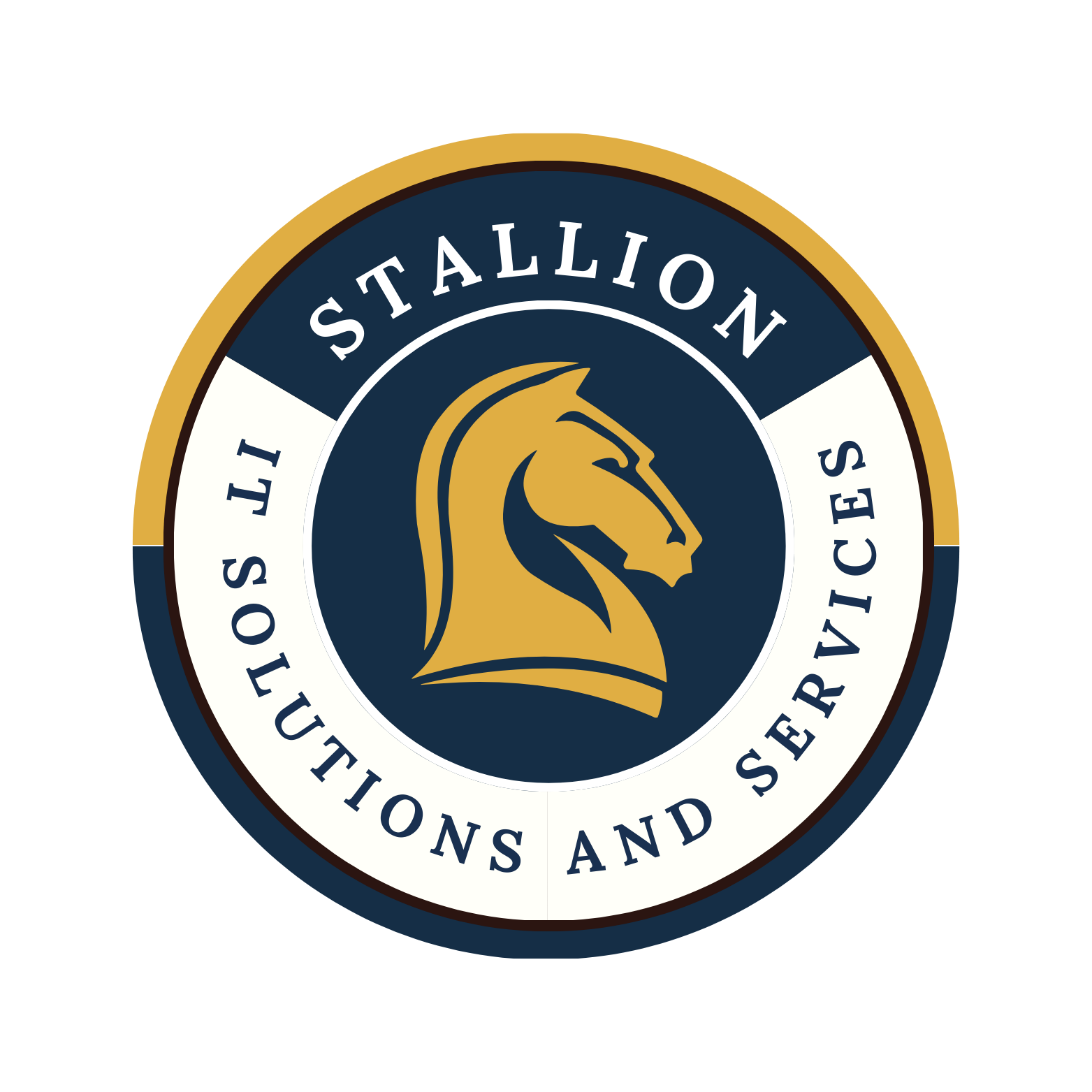 Stallion IT Solutions & Services - Trusted IT Partner for Hotels ...